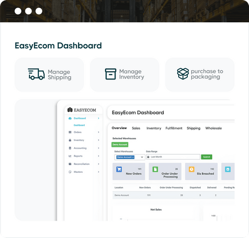 EasyEcom | Omnichannel Inventory Management for Agile Supply Chain